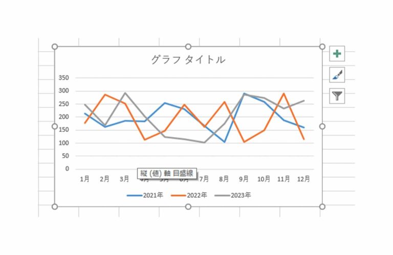 Excel（エクセル）3つのデータで折れ線グラフを作成する方法 | ビズマジック